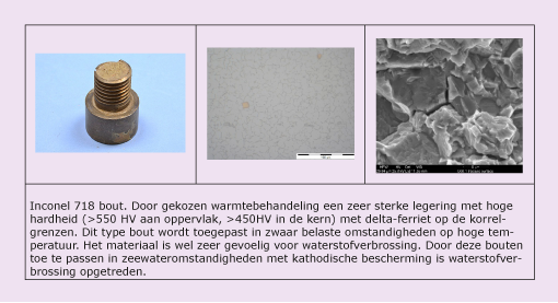 Het falen van boutverbindingen